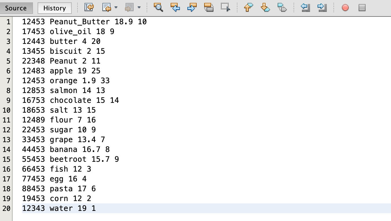 Solved About Java Program I Neet To Create Two Methods Name Chegg