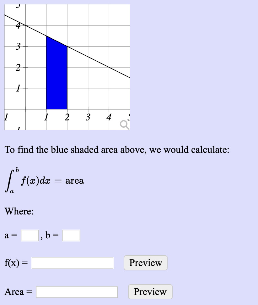 Solved To find the blue shaded area above, we would | Chegg.com