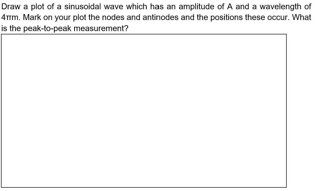 Solved Draw a plot of a sinusoidal wave which has an | Chegg.com