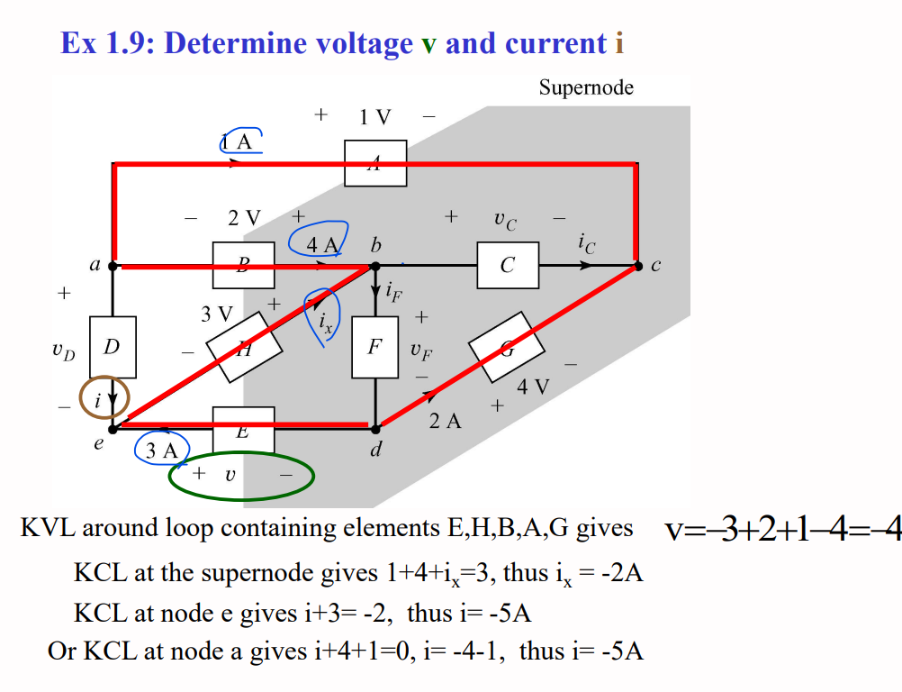 Solved What is the supernode in general? and at this example | Chegg.com