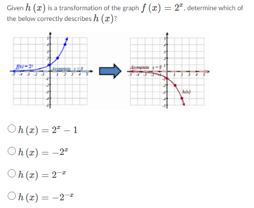 Solved Given h (2) is a transformation of the graph f (x) = | Chegg.com