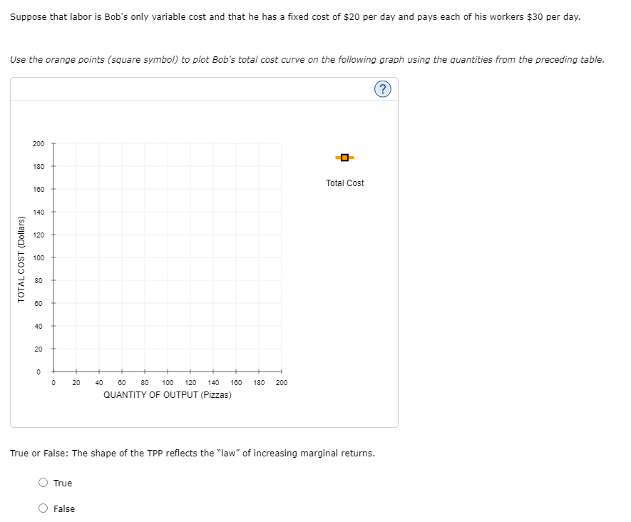 Solved Suppose that labor is Bob's only variable cost and | Chegg.com