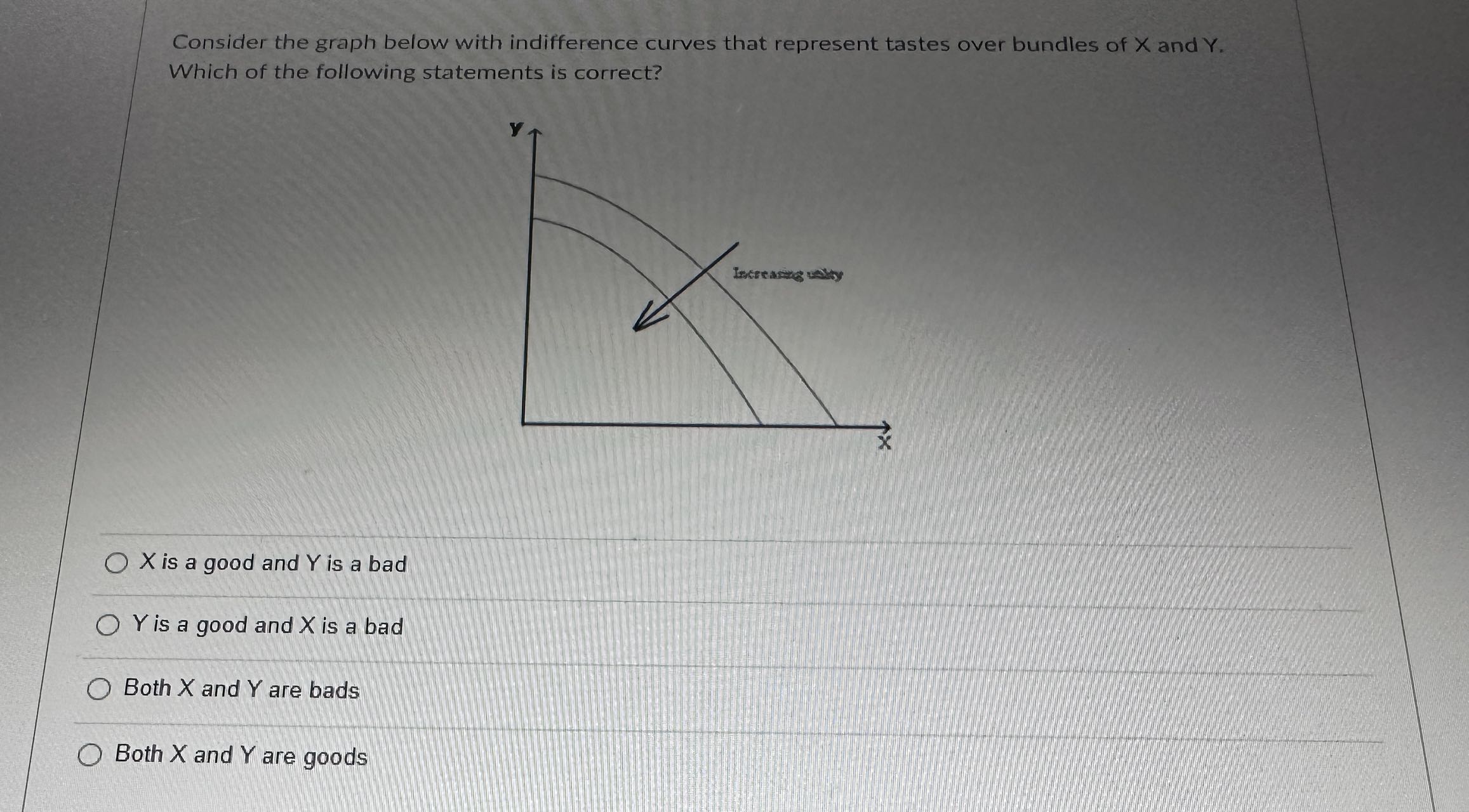 Solved Consider the graph below with indifference curves | Chegg.com