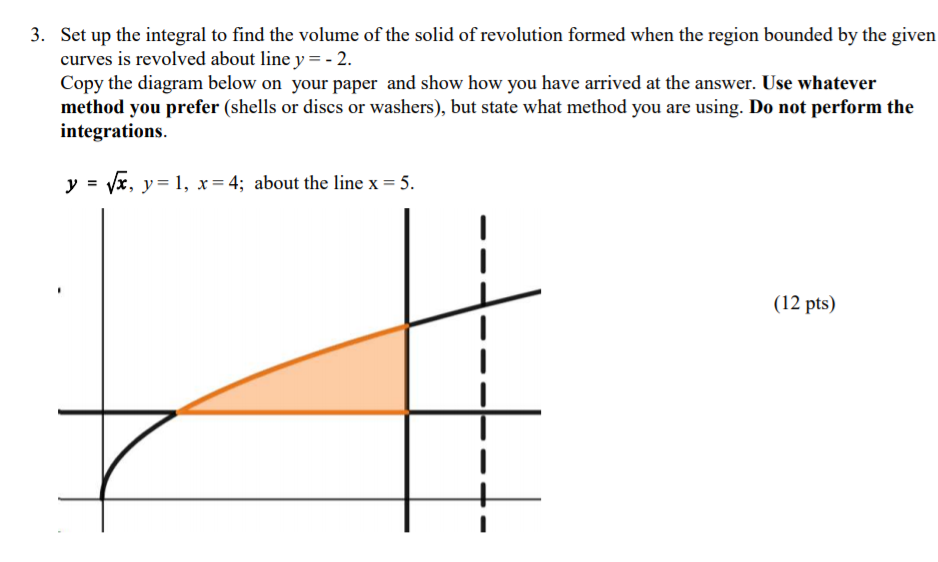 Solved 3. Set up the integral to find the volume of the | Chegg.com
