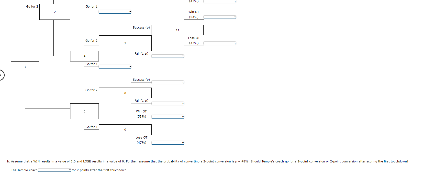 Solved conversion is 1.0. The probability of successfully | Chegg.com
