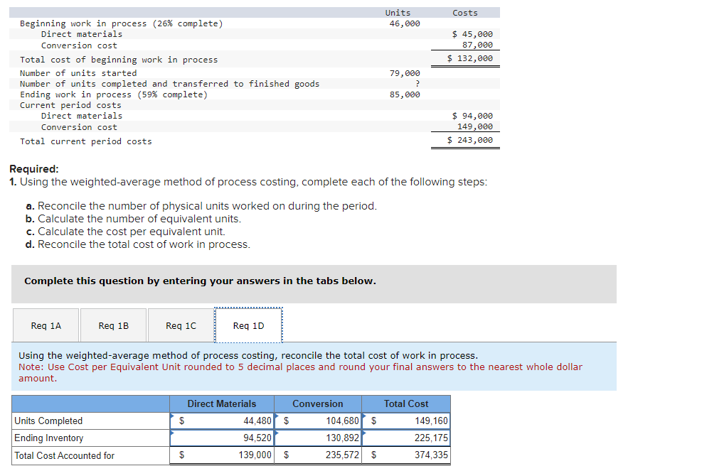 Solved Required:Using the weighted-average method of process | Chegg.com