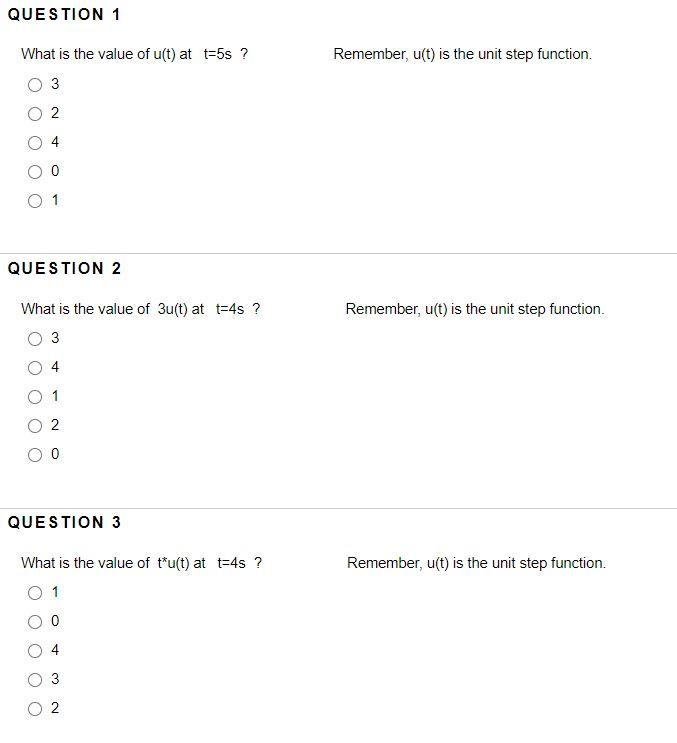 Solved QUESTION 1 Remember, u(t) is the unit step function. | Chegg.com