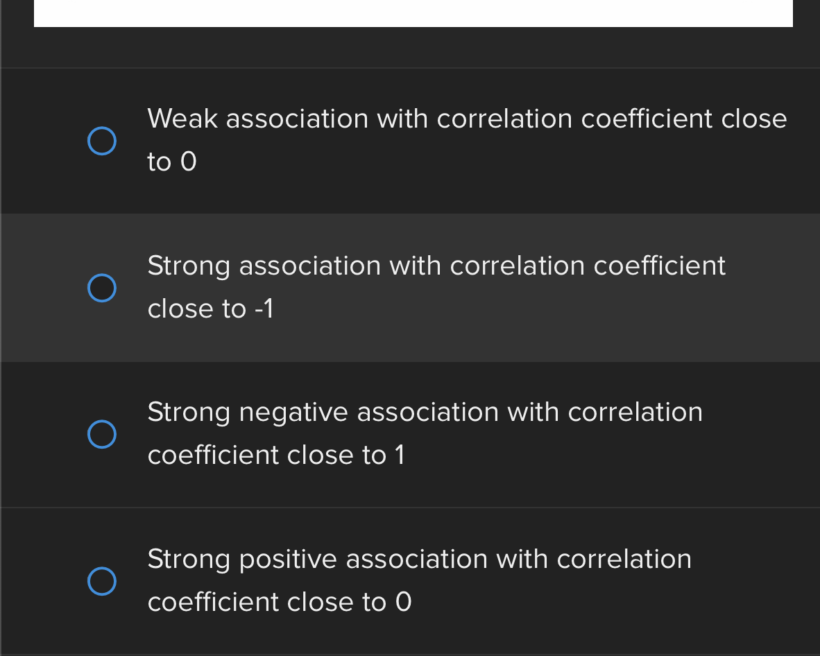 Solved Which statement best describes the strength, | Chegg.com