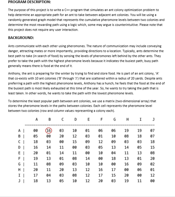 Solved Program Description The Purpose Of This Project Is 