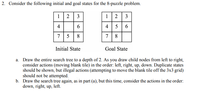 Solved Consider the following initial and goal states for | Chegg.com