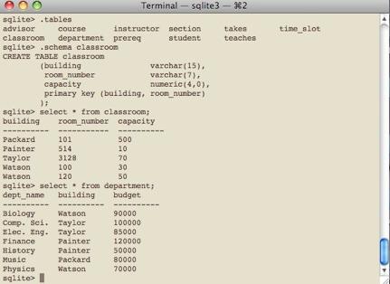 Solved SQL (10 pts.) Database creation and querying | Chegg.com