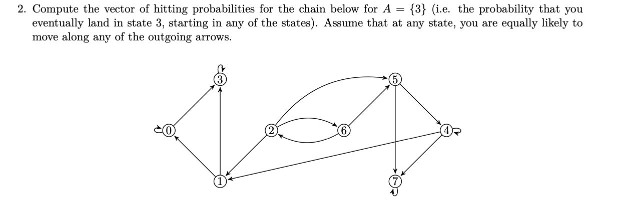 Solved 2. Compute the vector of hitting probabilities for | Chegg.com