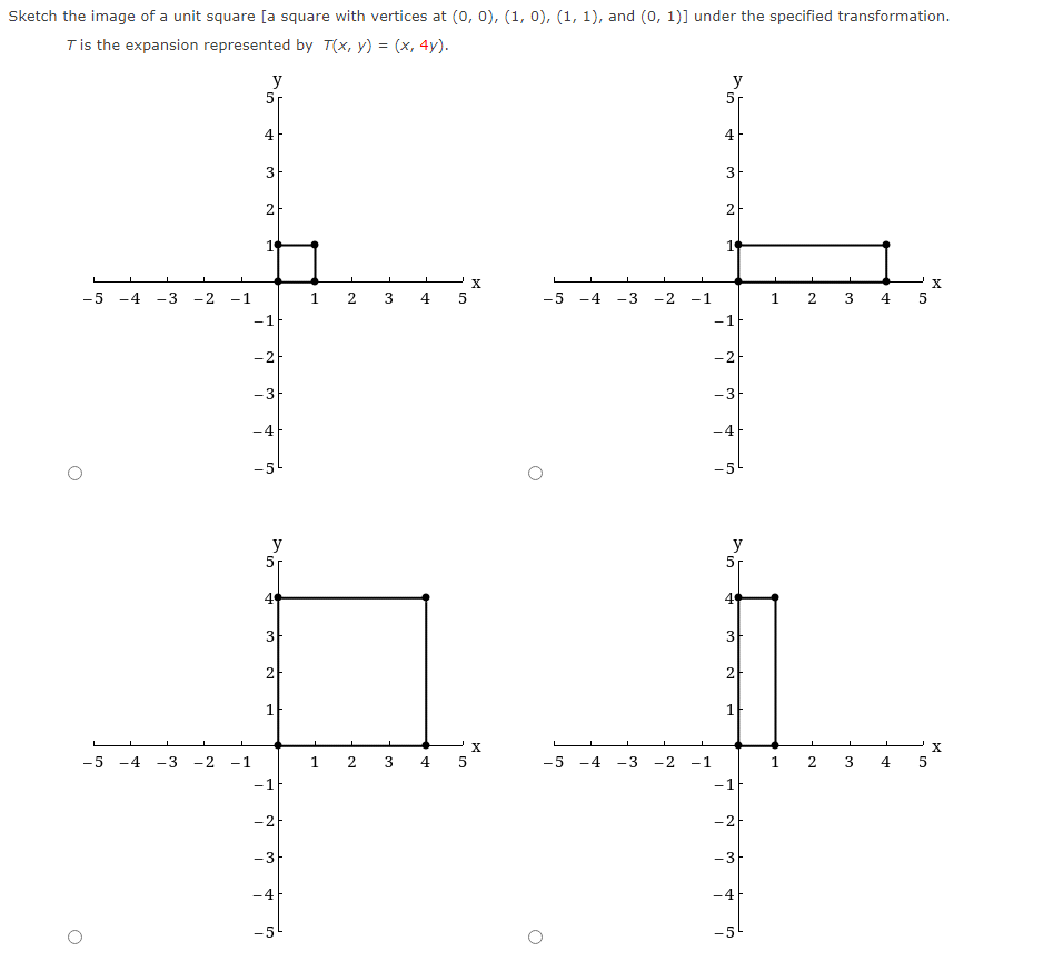 Solved Sketch the image of a unit square [a square with | Chegg.com