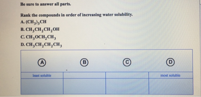 Solved Be sure to answer all parts. Rank the compounds in | Chegg.com