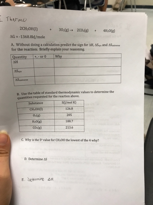 Solved Without doing a calculation predict the sign for | Chegg.com