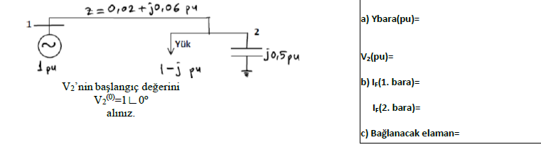 3) In the power system whose pu equivalent circuit is | Chegg.com