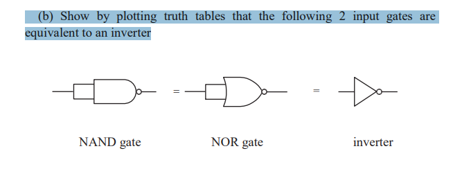 Solved (b) ﻿Show by plotting truth tables that the following | Chegg.com