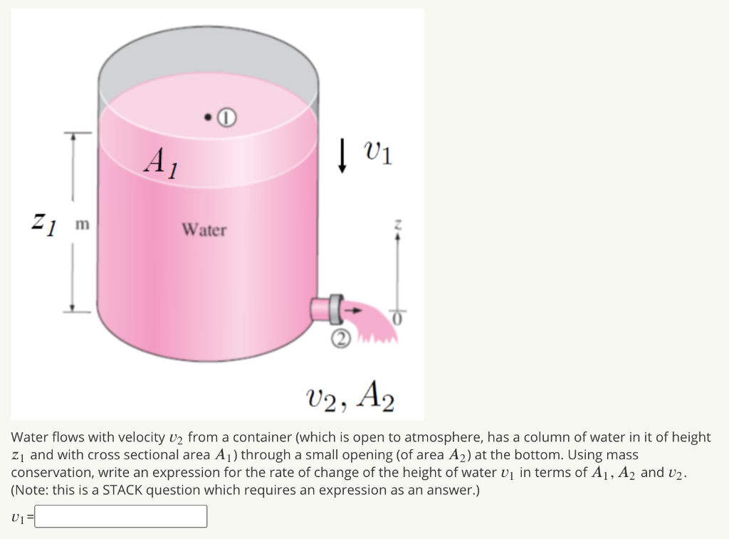 Solved A1 | 01 21 m Water V2, A2 Water flows with velocity | Chegg.com