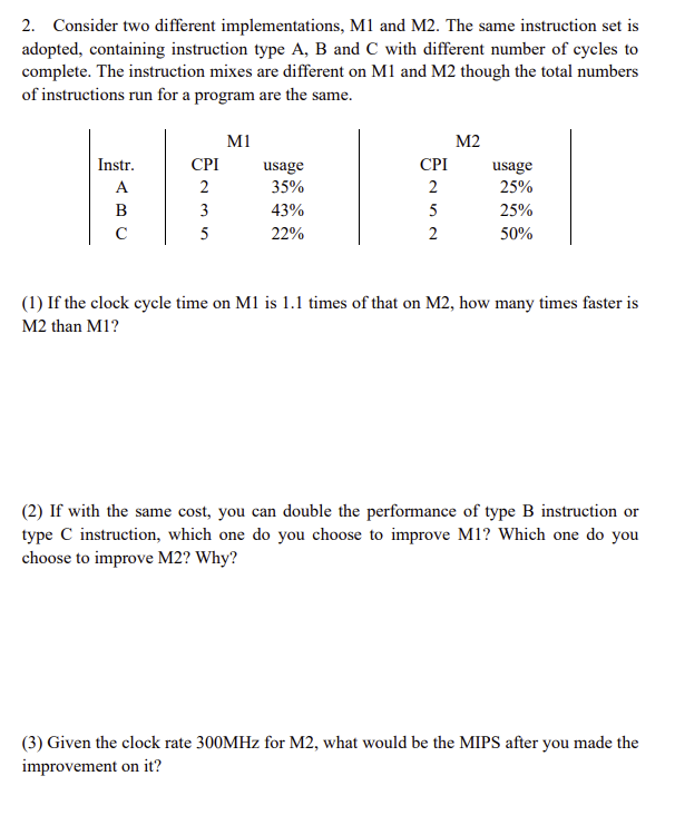 Solved 2. Consider two different implementations, M1 and M2. | Chegg.com