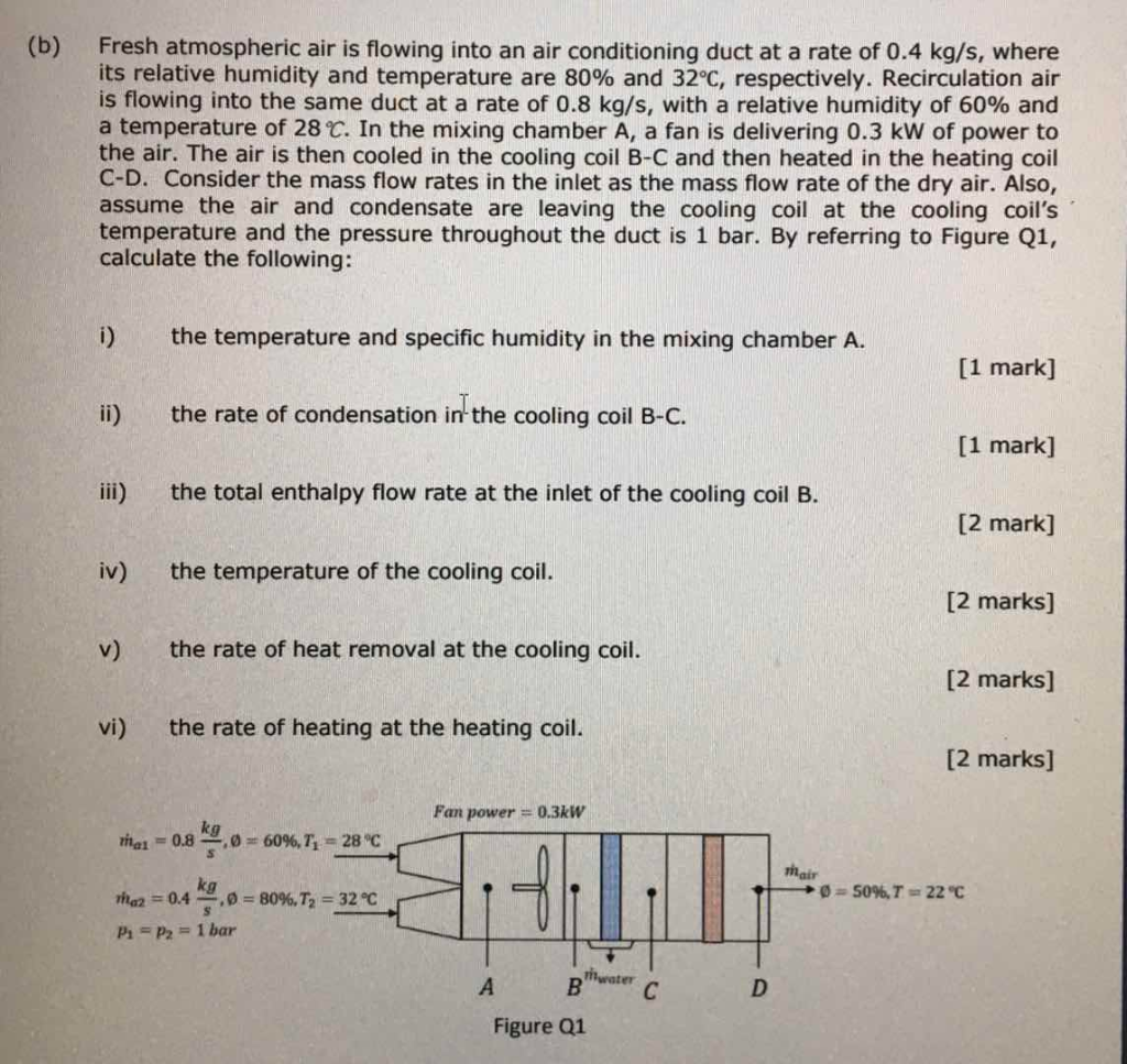 Solved (b) Fresh atmospheric air is flowing into an air | Chegg.com