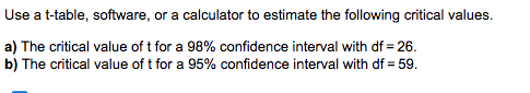 Solved Use a t-table, software, or a calculator to estimate | Chegg.com