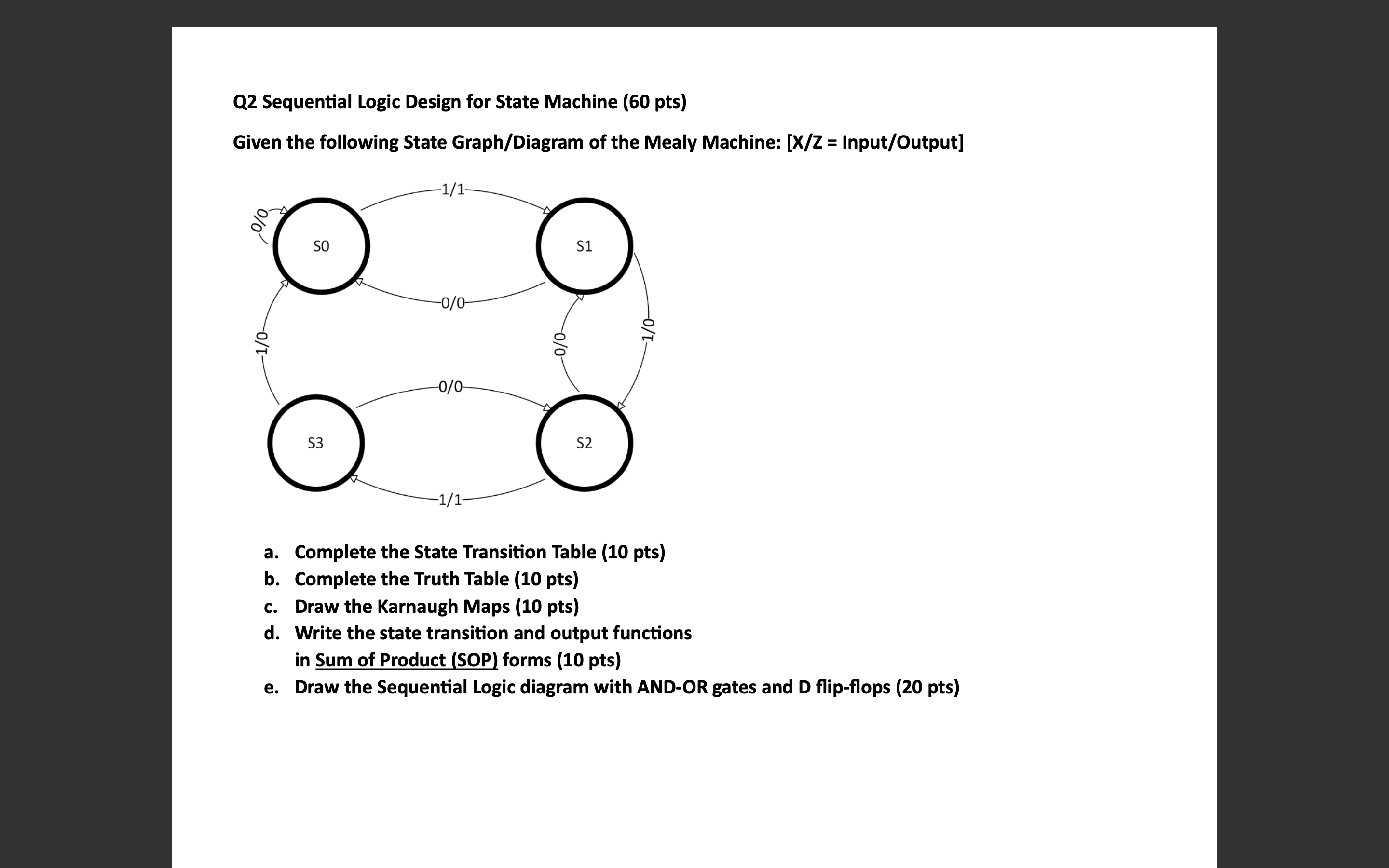 Solved Q2 Sequential Logic Design for State Machine (60 pts) | Chegg.com