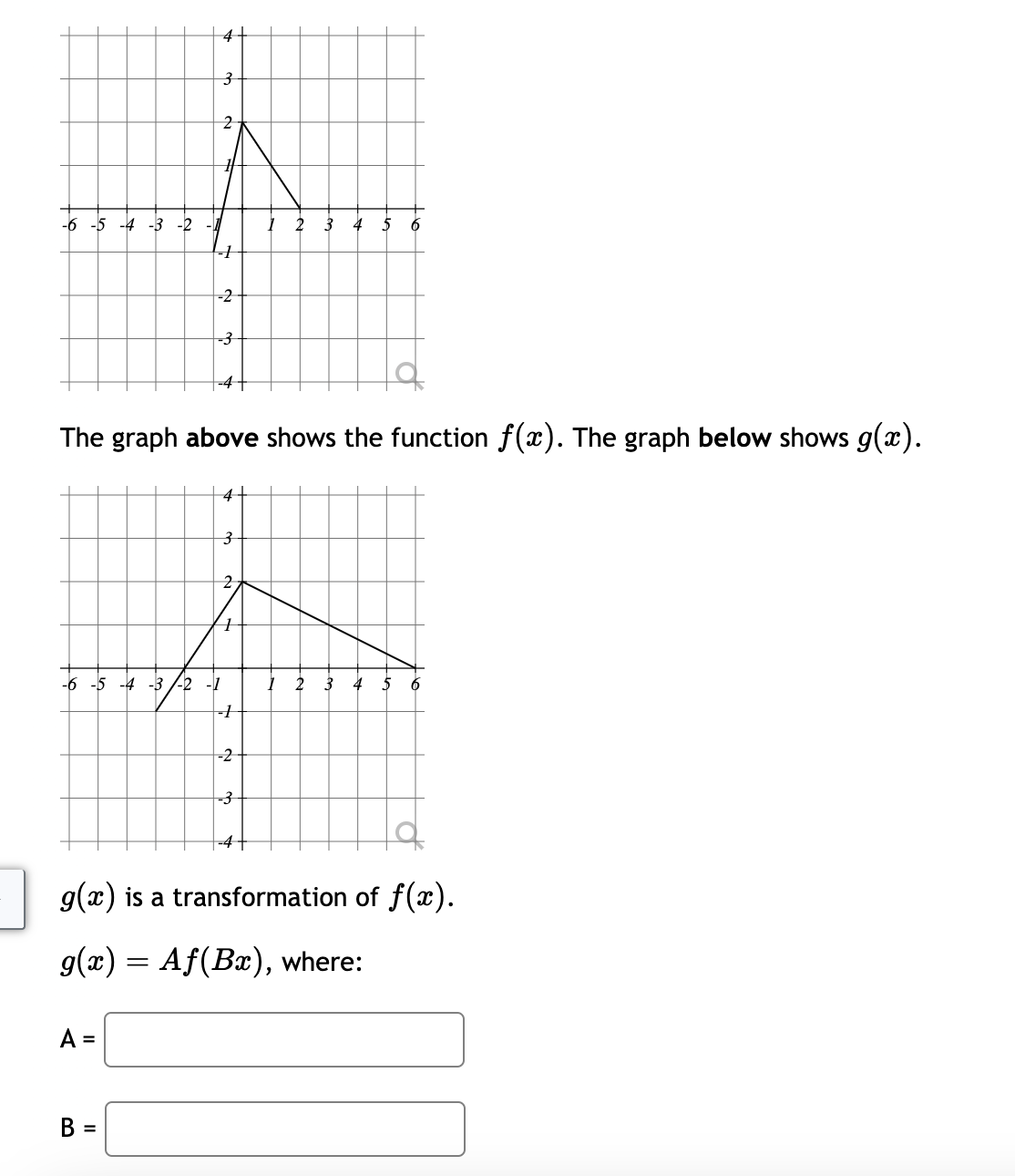 Solved The graph above shows the function f(x). ﻿The graph | Chegg.com