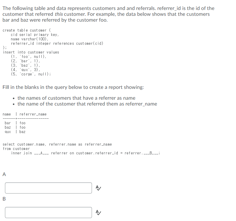 Solved The following table and data represents customers and | Chegg.com
