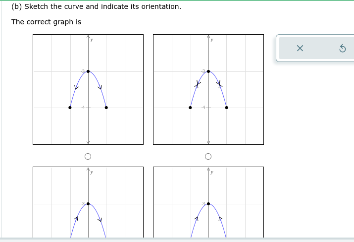 Solved x=- cost and y=sin't-4 Part 1 of 2 (a) Eliminate the | Chegg.com