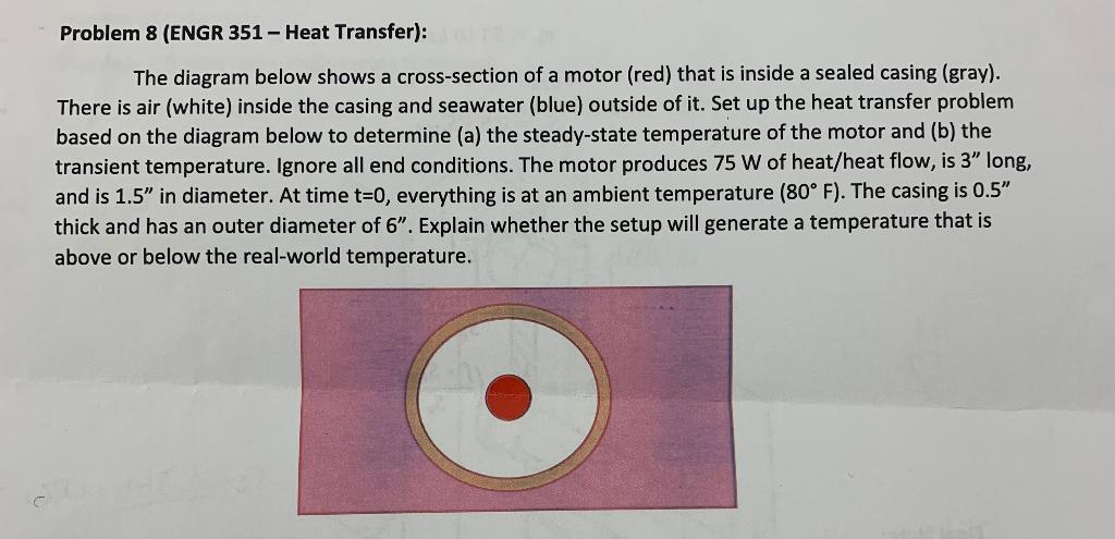 Problem 8 (ENGR 351 - Heat Transfer): The diagram | Chegg.com