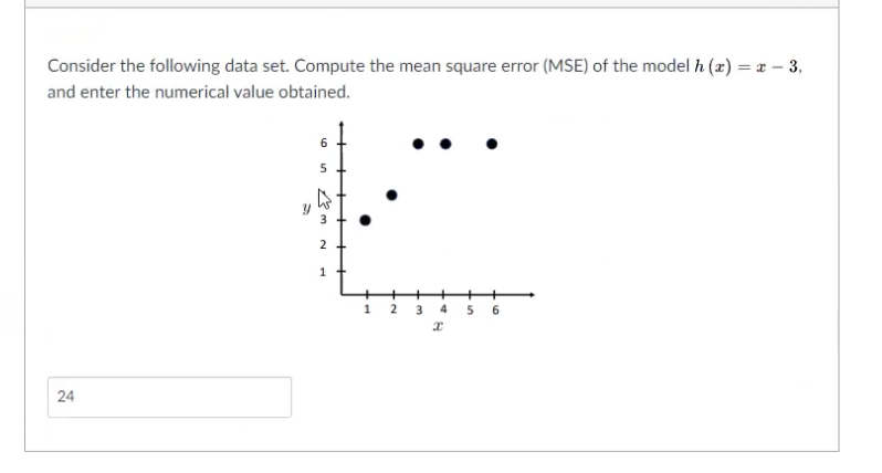 Solved Consider the following data set. Compute the mean | Chegg.com