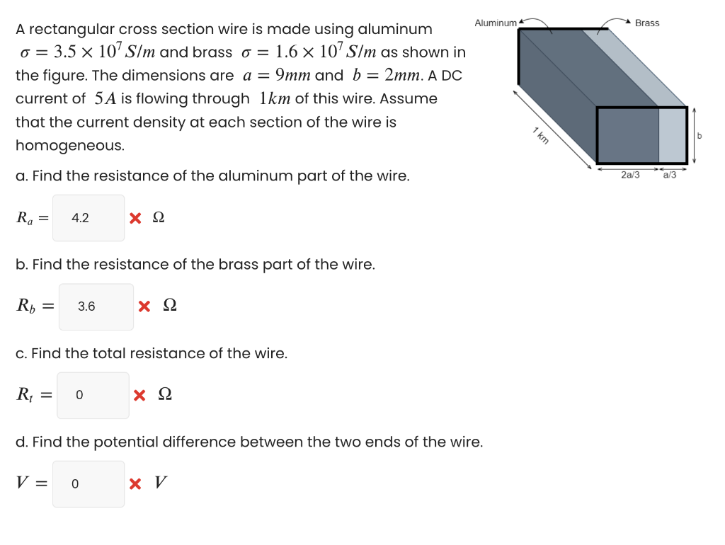 Solved Aluminum A rectangular cross section wire is made | Chegg.com