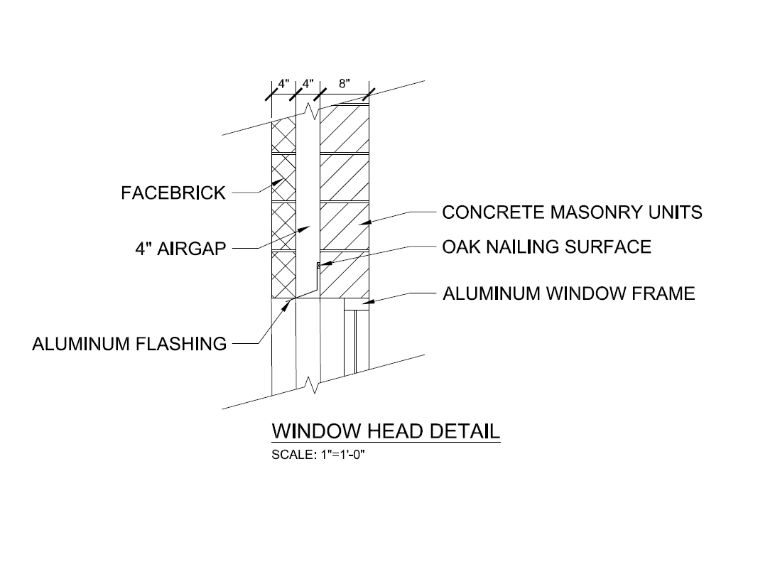 Solved Part 1: Components of a cavity wall. The attached | Chegg.com