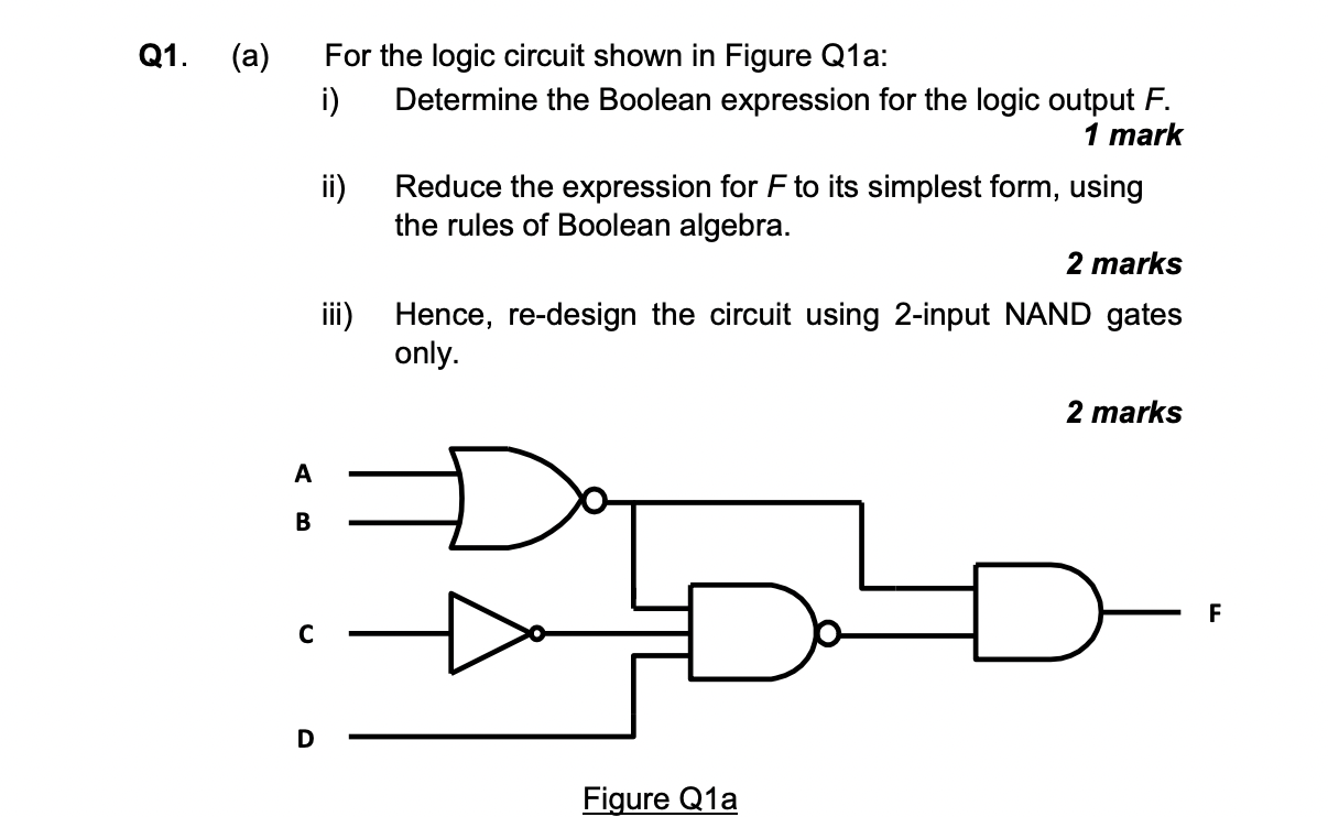Solved Q1. (a) ﻿For the logic circuit shown in Figure Q1a: | Chegg.com