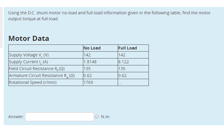 Solved Using the D.C. shunt motor no-load and full-load | Chegg.com