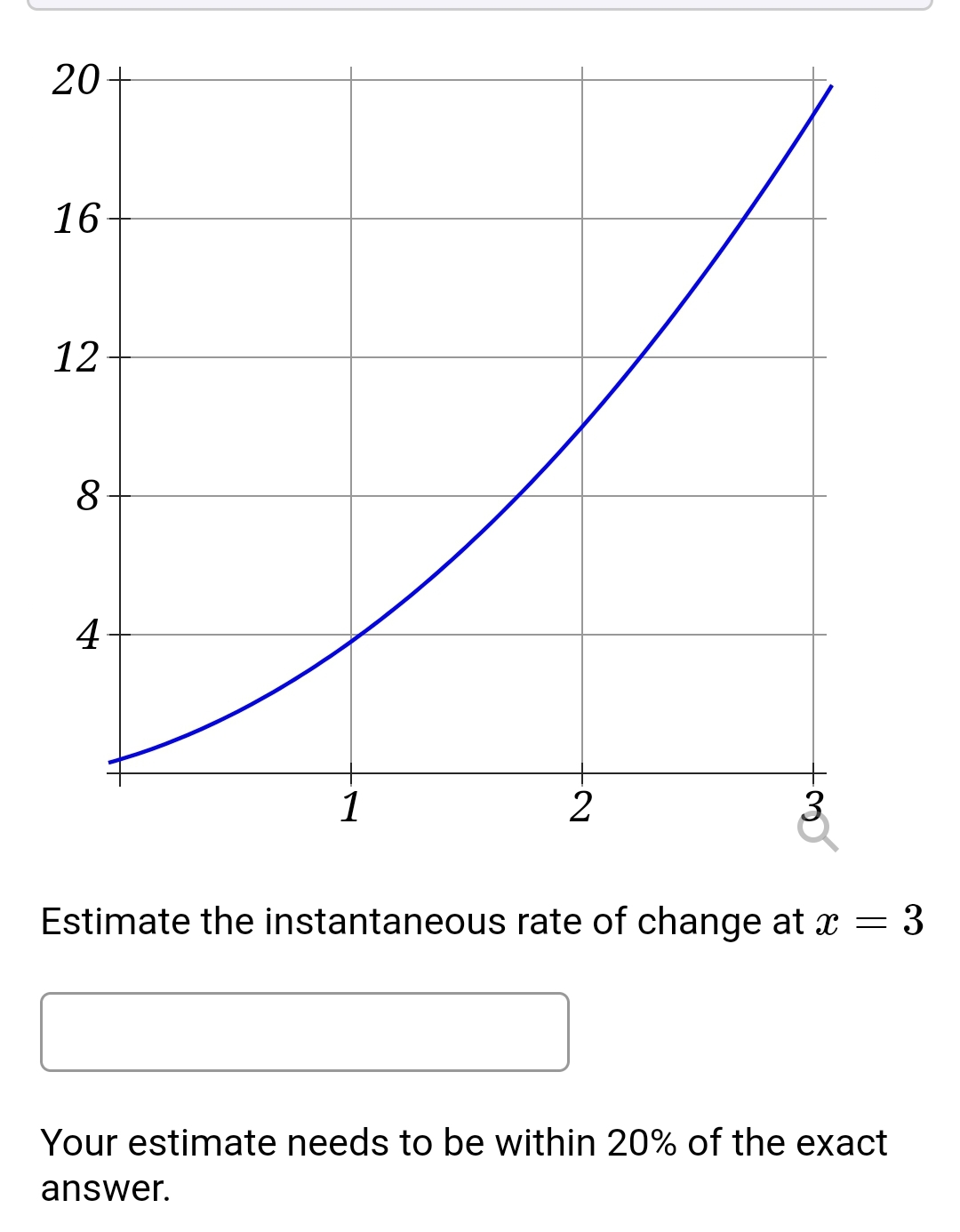 Solved Estimate the instantaneous rate of change at x=3 Your | Chegg.com