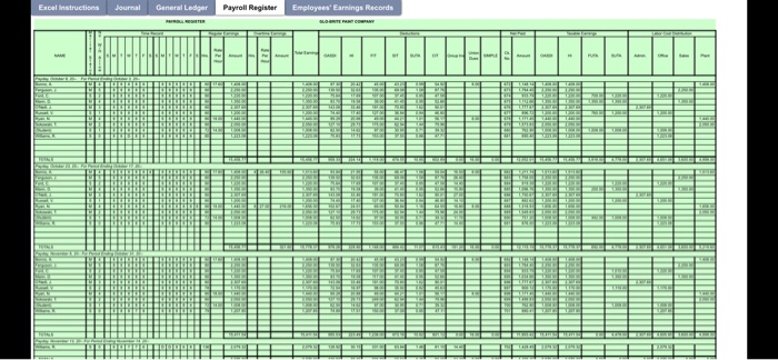 Done Project.xlsx Journal General Ledger Payroll | Chegg.com