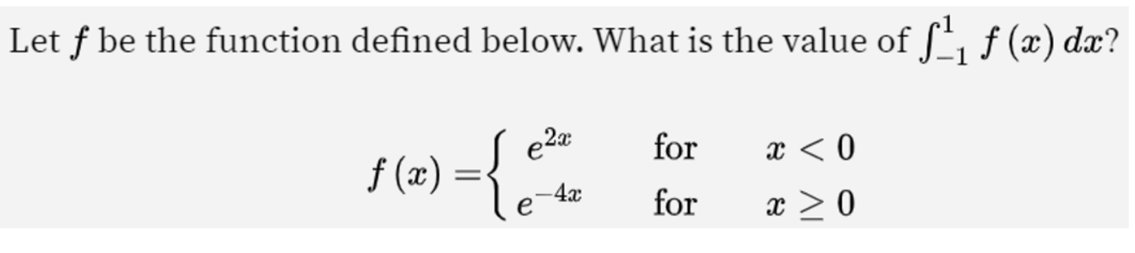 Solved Let f be the function defined below. What is the | Chegg.com