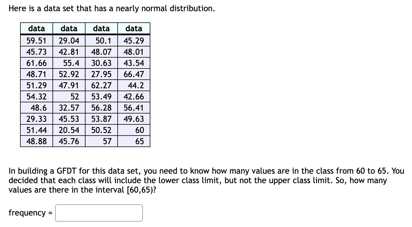 Solved Here is a data set that has a nearly normal | Chegg.com