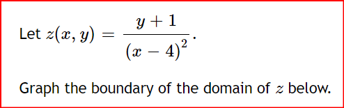 Solved Identify the level curve of the function g(x,y)=xy−9x | Chegg.com