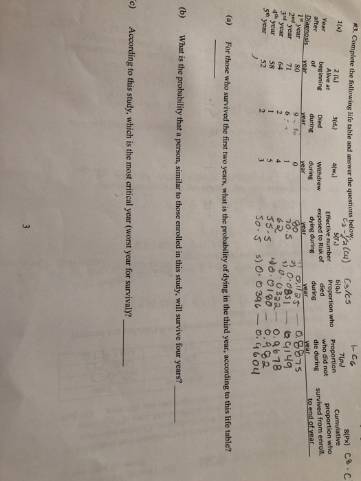 Solved i- ce W3. Complete the following life table and | Chegg.com