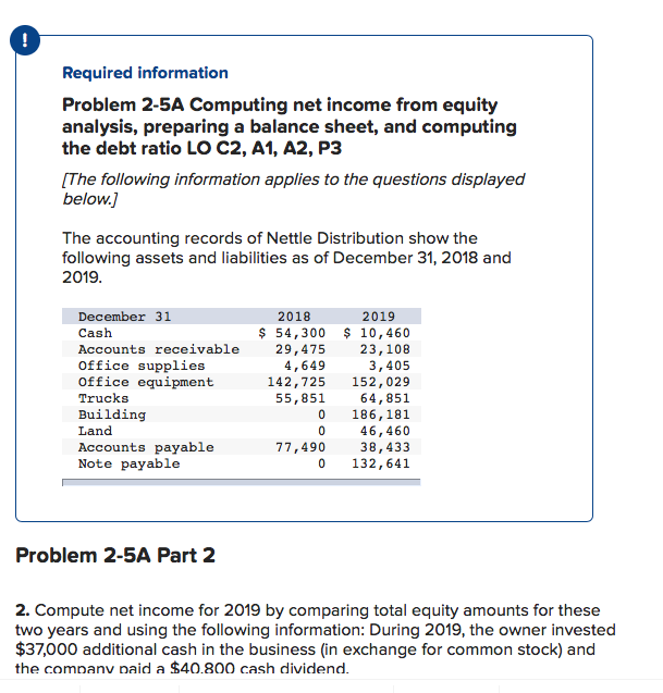 Solved Required information Problem 2-5A Computing net | Chegg.com