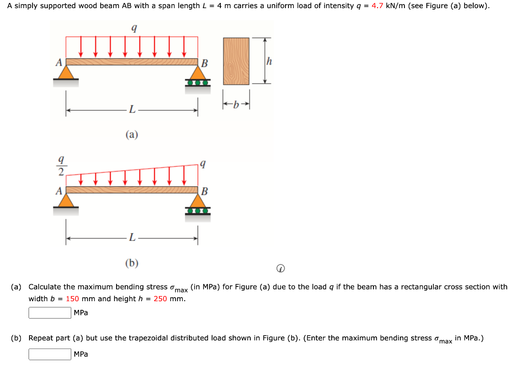 Solved A simply supported wood beam AB with a span length | Chegg.com