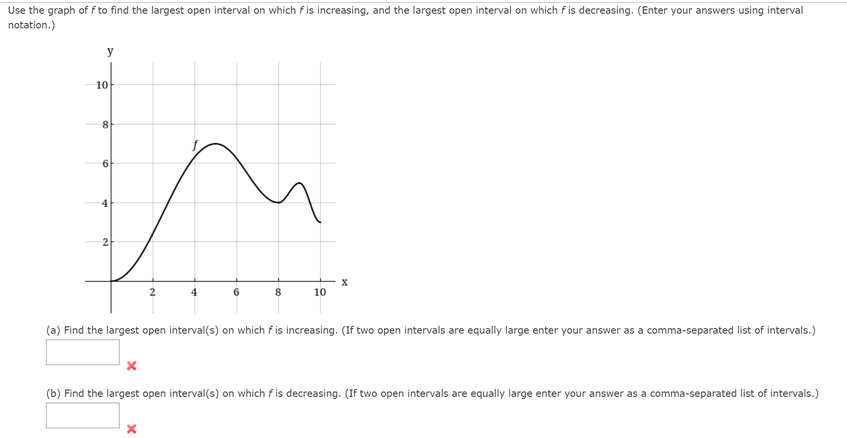 Solved Use the graph of f ﻿to find the largest open interval | Chegg.com