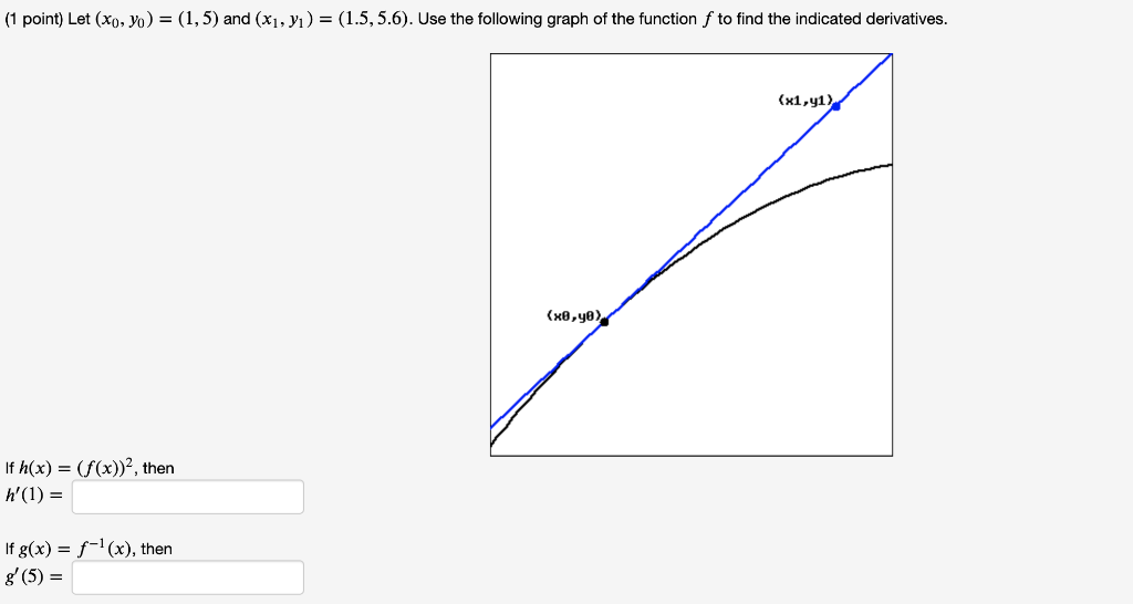 Solved Let (𝑥0,𝑦0)=(1,5)(x0,y0)=(1,5) and | Chegg.com