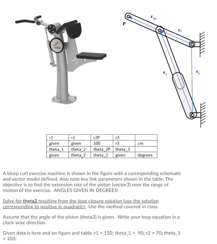 Solved r2 UDK r cm r1 given theta 1 given r2 r2P r3 given | Chegg.com