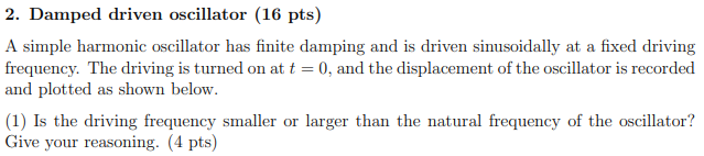 Solved 2. Damped driven oscillator (16 pts) A simple | Chegg.com