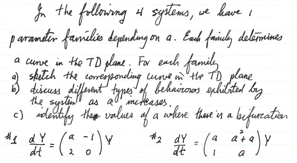 Solved In the following 4 systems, we have , parameter | Chegg.com