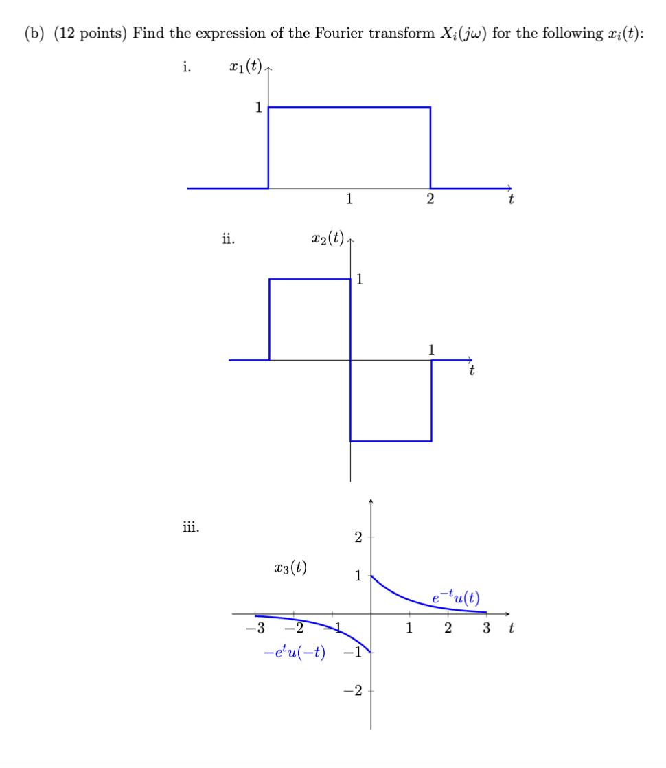 Solved (b) (12 ﻿points) ﻿Find the expression of the Fourier | Chegg.com