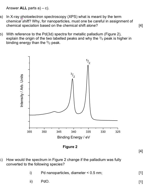 Answer ALL parts a)-c). [4] a) In X-ray photoelectron | Chegg.com